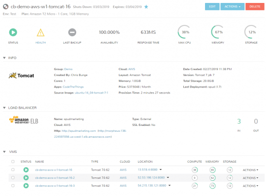 Deploying Wordpress On Centos Part 2 Lets Inject Some Automation 9988